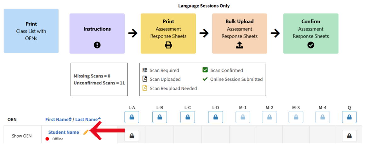 Printing, Scanning and Uploading Process: For Open-Response Language ...